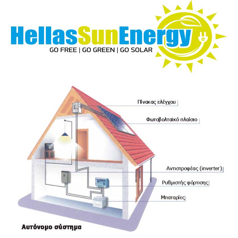 ΑΥΤΟΝΟΜΑ Φ/Β - Hellas Sun Solar Energy